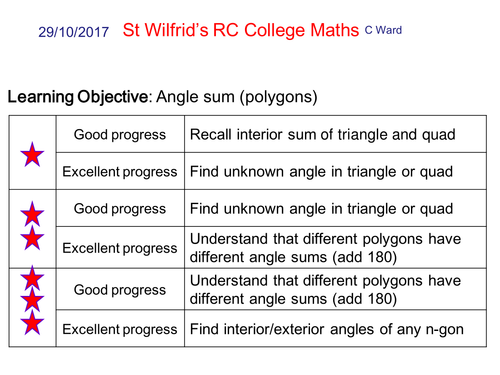 WHOLE LESSON; INTERIOR AND EXTERIOR ANGLE OF POLYGON | Teaching Resources