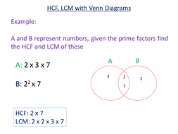 Prime Factor Decomposition with Venn Diagram Challenge | Teaching Resources