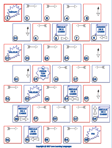 GCSE FRENCH: Être ou Avoir - Passé Composé Board Game | Teaching Resources