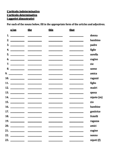 Articoli (Articles in Italian) Indefinite, Definite, Demonstrative ...