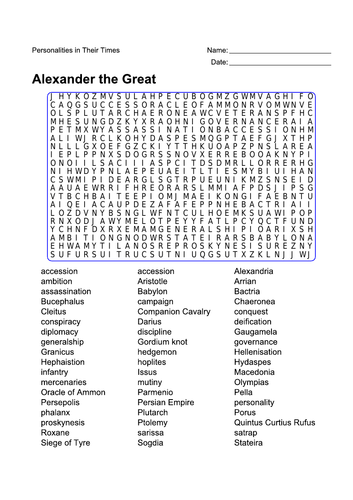 Alexander the Great | Teaching Resources