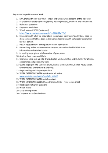 Boy in the Striped Pyjamas by John Boyne Unit of Work | Teaching Resources