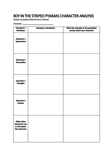 Boy in the Striped Pyjamas by John Boyne Unit of Work | Teaching Resources