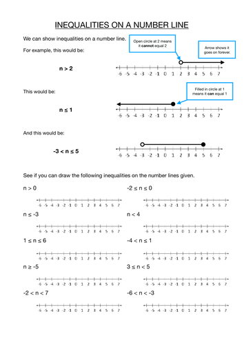 Inequalities - Using the signs correctly, listing integer results and ...