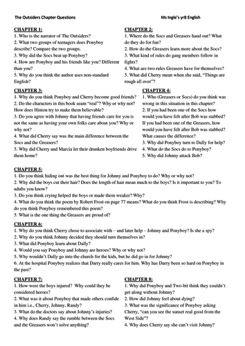 The Outsiders by S.E Hinton Unit of Work | Teaching Resources