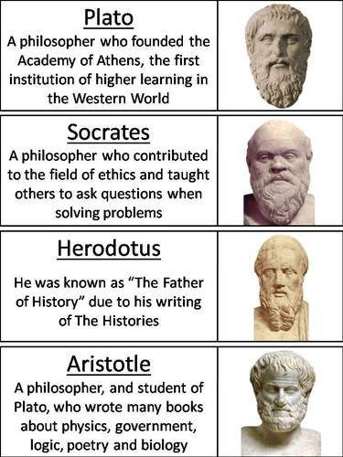Ancient Greece Word Wall Cards | Teaching Resources