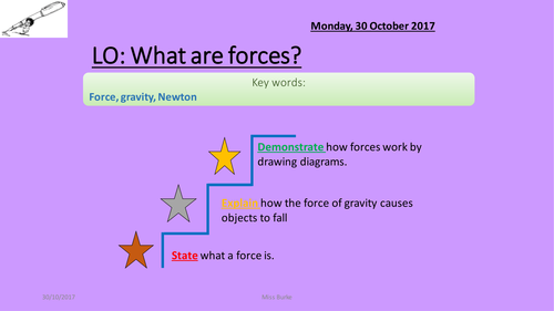 Forces and motion primary science | Teaching Resources
