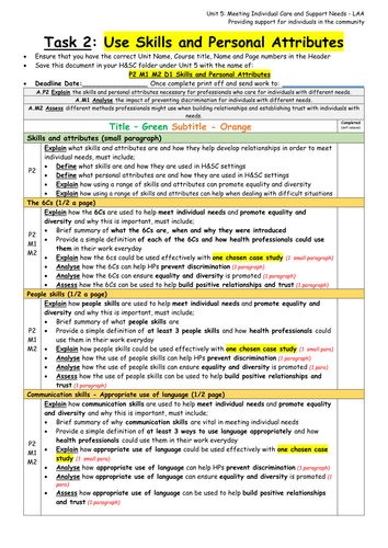 *New* L3 Unit 5 Meeting Individual Care and Support Needs Learning Aim ...