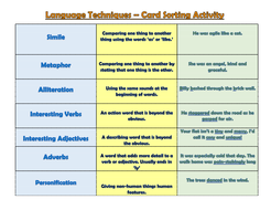 Skellig - The Derelict Garage! | Teaching Resources