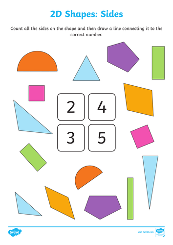 Entry Level 1 & 2 Functional Maths, Shape, Measurement inc time & Data ...