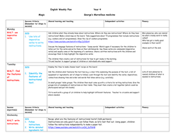Weekly plan for writing instructions | Teaching Resources
