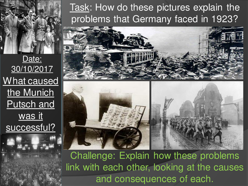 Weimar Germany/Hitler's rise to power GSCE (Scheme of work) | Teaching ...