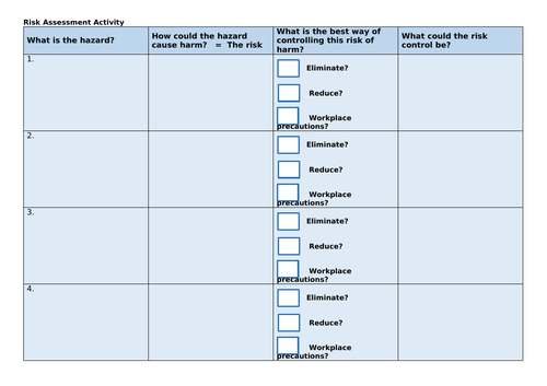 BTEC Level 3 Health and Social Care Unit 2 Working in HSC Introductory ...