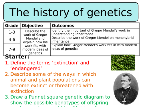 NEW AQA GCSE Trilogy (2016) Biology - The history of genetics: Mendel ...