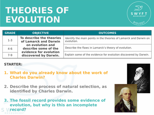 NEW AQA GCSE Biology - 'Inheritance, variation & evolution' HT lessons ...