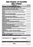 AQA (9-1) GCSE Triple Physics Revision Checklists (with equations and ...
