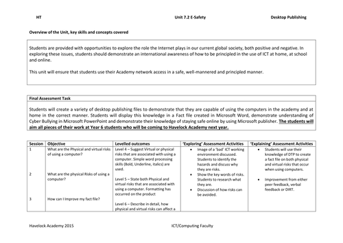 E-Safety Unit of Work | Teaching Resources