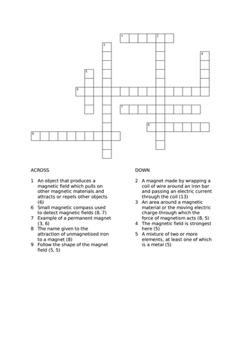 Resistance, magnets and electromagnets - revision lesson (KS3 ...