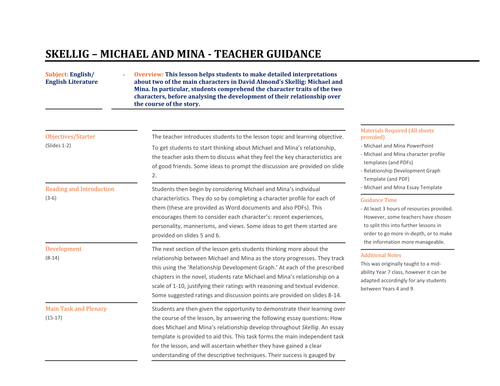 Skellig - Michael and Mina! | Teaching Resources