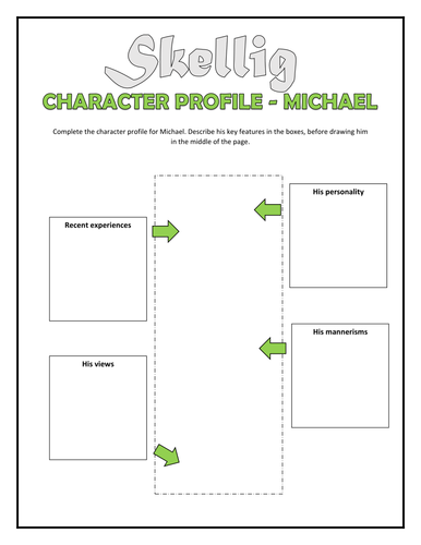 Skellig - Michael and Mina! | Teaching Resources