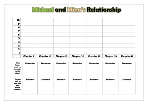 Skellig - Michael and Mina! | Teaching Resources