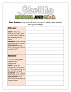 Skellig - Michael and Mina! | Teaching Resources