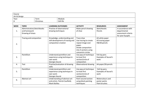 Ks3 Full Unit of Work for Art. | Teaching Resources