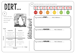 DIRT Self-Assessment Templates (KS3, KS4 and KS5) - Any Subject ...