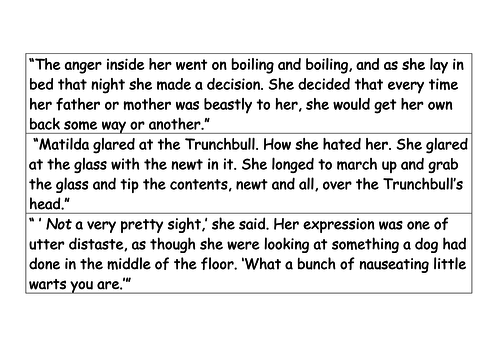 Matilda - Roald Dahl Worksheets | Teaching Resources