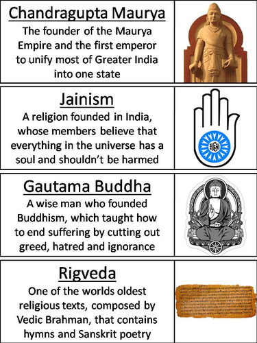 Ancient India Word Wall Cards | Teaching Resources