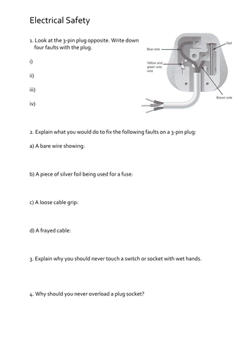 KS4 Physics Worksheet Pack | Teaching Resources