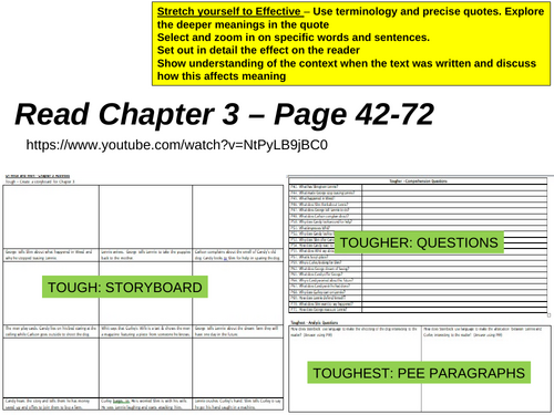 Chapter 3 Of Mice and Men 3 lessons | Teaching Resources