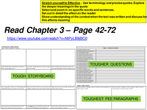 Chapter 3 Of Mice and Men 3 lessons | Teaching Resources