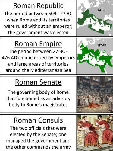 Ancient Rome Word Wall Cards | Teaching Resources