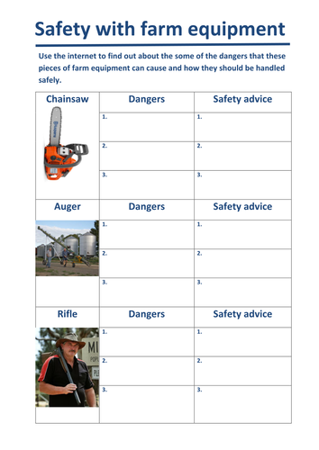 Farm Tools and Machinery unit of work | Teaching Resources