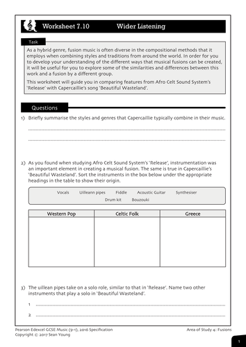 Worksheet Pack for Pearson Edexcel GCSE Music (2016 Specification ...