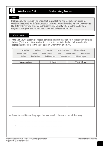Worksheet Pack for Pearson Edexcel GCSE Music (2016 Specification ...