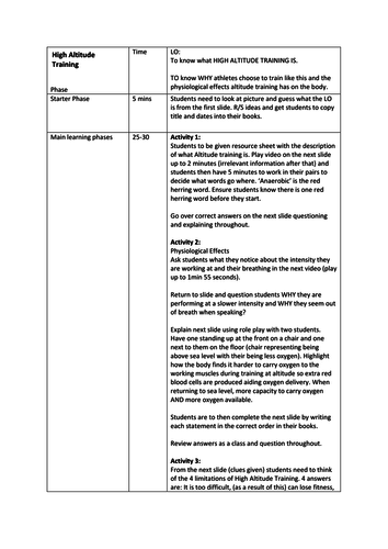 GCSE AQA Physical Education: High Altitude Training | Teaching Resources