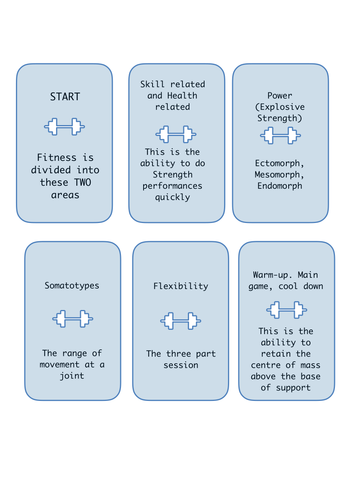 Physical Education: Components of Fitness Worksheet & Activity ...
