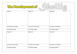 Skellig - The Development of Skellig! | Teaching Resources