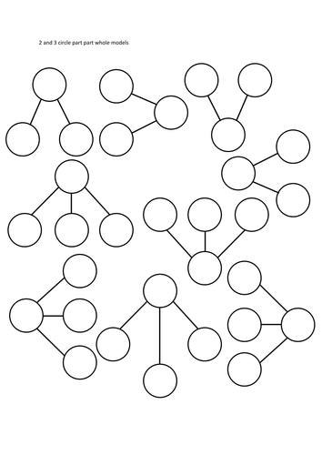 Part Part Whole Model Templates | Teaching Resources Part Part Whole Model Templates | Teaching Resources