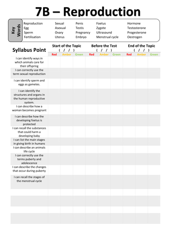 Topic Sheets Biology Year 7 | Teaching Resources