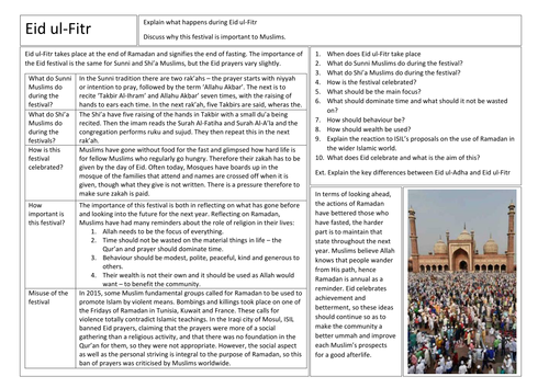 AQA GCSE Religious Studies Islamic Practices | Teaching Resources