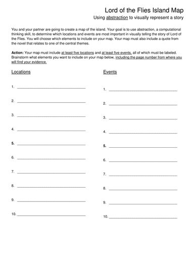 Lord of the Flies Island Map | Teaching Resources