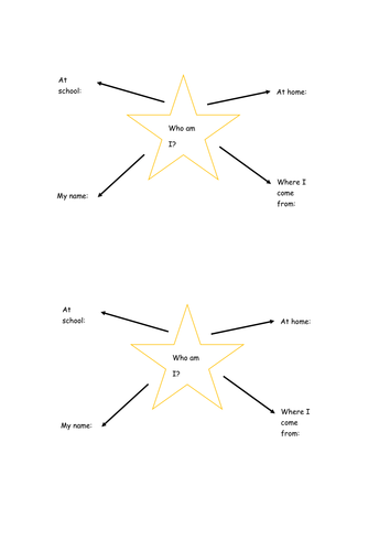 Identity lesson plan and activities | Teaching Resources