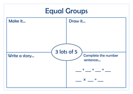 Year 3 – Multiplication and Division – Week 9 –equal groups, multiplying by 3 and dividing by 3 ...