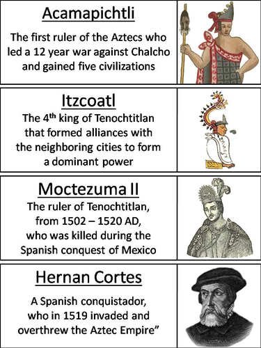 Aztec Empire Word Wall Cards | Teaching Resources