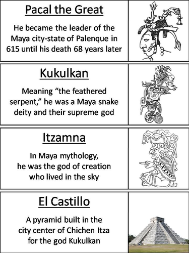 Maya Civilization Word Wall Cards | Teaching Resources