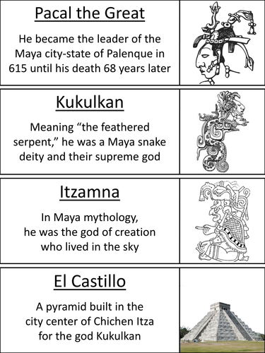 Maya Civilization Word Wall Cards | Teaching Resources
