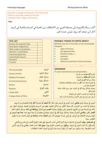 Writing Worksheets for the New GCSE Arabic - part 2 | Teaching Resources